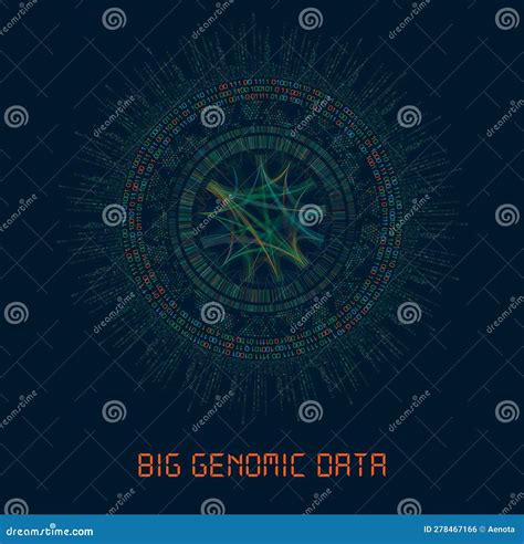 Big Genomic Data Visualization Dna Test Barcoding Genom Map