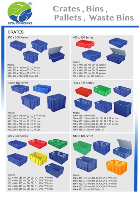 Industrial Plastic Crate At ₹ 265 Industrial Plastic Crate In