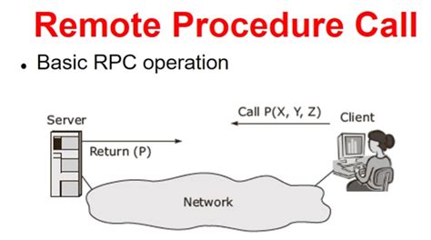 Enhancing Polygon Rpc Requests A Journey With Backpacs Global Rpc