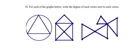 solved 10 for each of the graphs below write the degree of