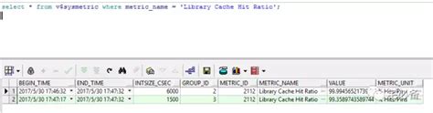 6 soft parse oracle awr 报告全解析