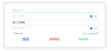 Github Diyijienigui Todolist Vue Koa Typescript Setup Mysql