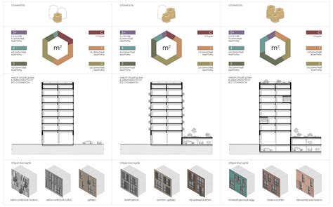 Опции и стоимость