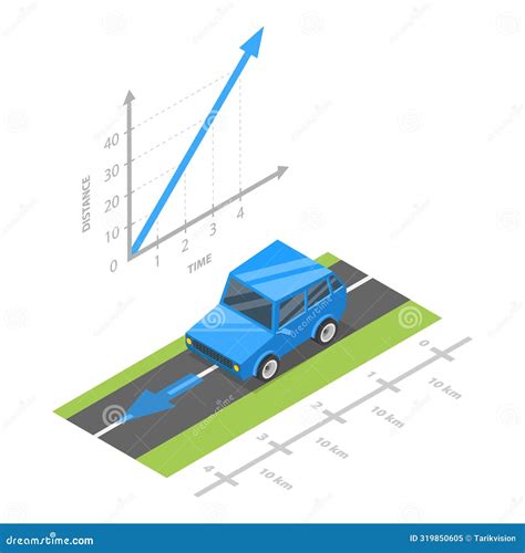 Uniform And Non Uniform Acceleration Infographic Diagram Vector