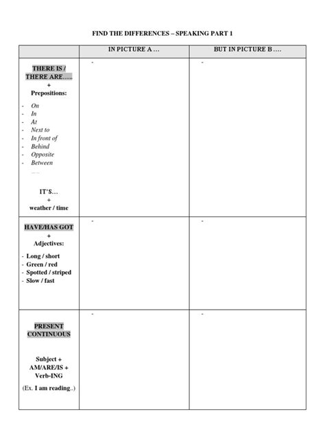 Flyers Speaking Part 1 Find The Differences Pdf