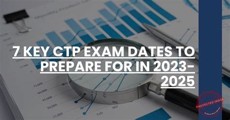 7 Key Ctp Exam Dates To Prepare For In 2023 2025 Ctp Prep