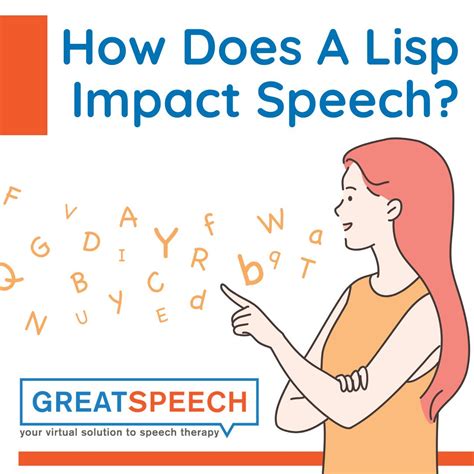 🎯 Struggling With A Lisp Youre Not Alone And Theres Help Speech… Great Speech Inc