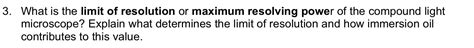 Solved What Is The Limit Of Resolution Or Maximum Resolving