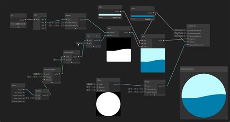 【游戏开发渲染】unity Shadergraph使用教程与各种特效案例：unity2022（持续更新） Csdn博客