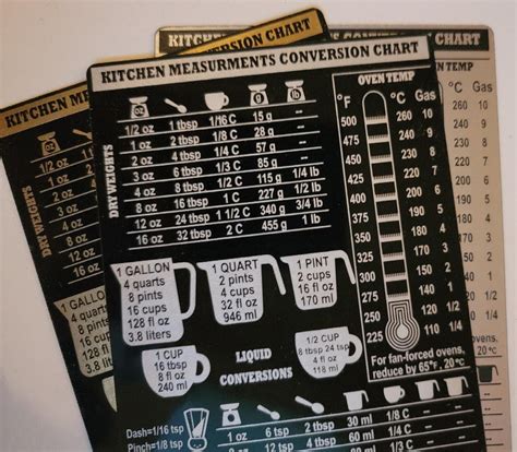 Magnetic Kitchen Conversion Chart In Blacksilver Fridge Magnet 4