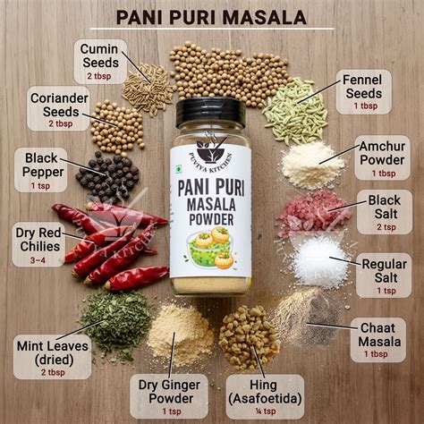 Puviya Kitchen ⭐ Pani Puri Masala Powder Fblifestyle Facebook
