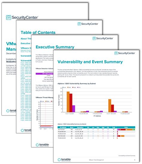 Vmware Threat Management Sc Report Template Tenable®