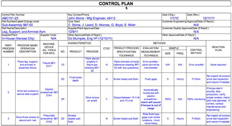 How To Plan Business Plan Template Word Business Plan Template Free