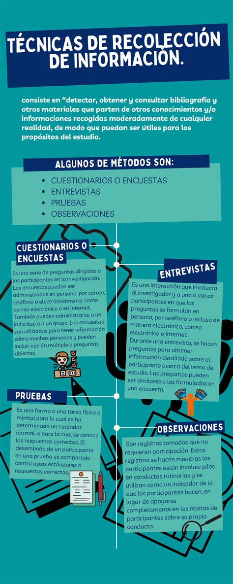 Técnicas Para La Recolección De Información Algunos De MÉtodos Son