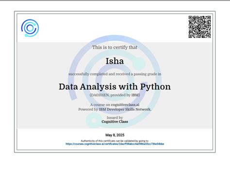 Learningneverstops Skillup Python Datascience Dataanalysis Isha K