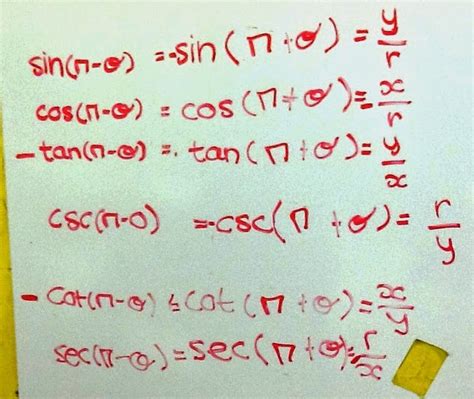 Mhf 4u Mr Os Classes Semester 1 201415 Creating The Trigonometric Equalities Between