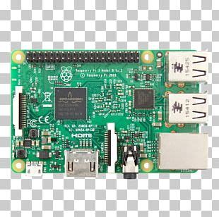 Raspberry Pi Breadboard Micro Bit Resistor Physical Computing PNG Clipart Adafruit Industries