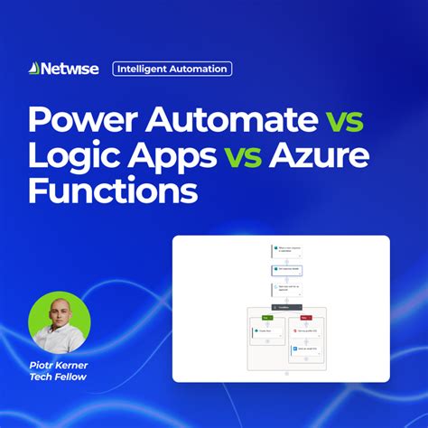 Intelligent Automation With Microsoft Power Platform Netwise