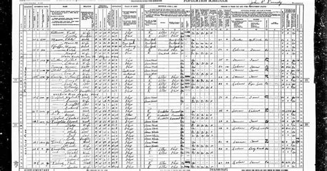 Census Sunday Clarence Stuber Household 1940 Allen County Ohio