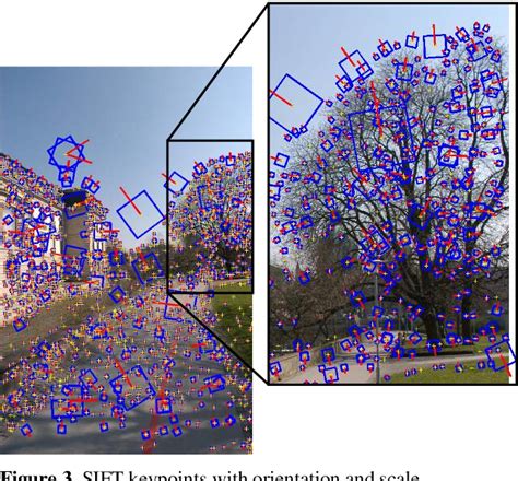 Figure 3 From Registration Of Terrestrial Laser Scans Via Image Based Features Semantic Scholar