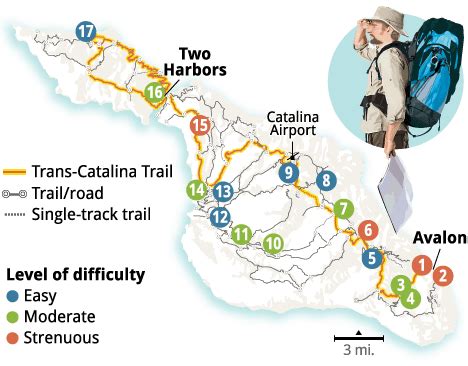 Catalina Island Hopes To Woo More Visitors With 27 Miles Of New Hiking