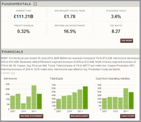 Ig Index Spread Betting