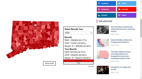 A New Shift Map This Time I Shifted The 2020 Election Results In