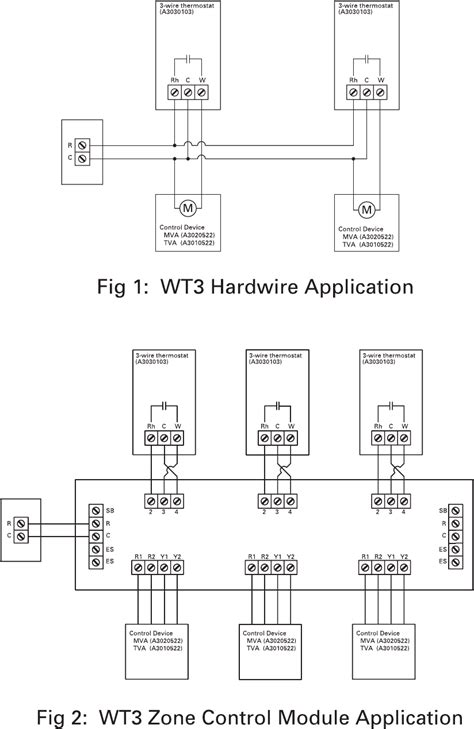 Wirsbo Wt Series Wt3 3 Wire Thermostat Quick Start Manual Manualslib