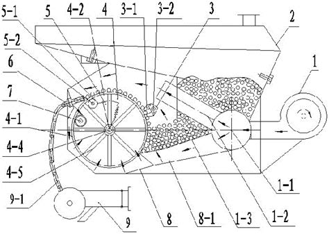 Centralized Seed Sowing Device Of Seeder Eureka Patsnap