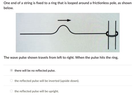 solved one end of a string is fixed to a ring that is looped around a frictionless pole as