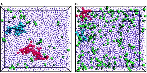Three Dimensional Direct Imaging Of Structural Relaxation Near The Colloidal Glass Transition