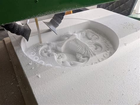 5 Types Of Foam Products From Baker Studios An Overview