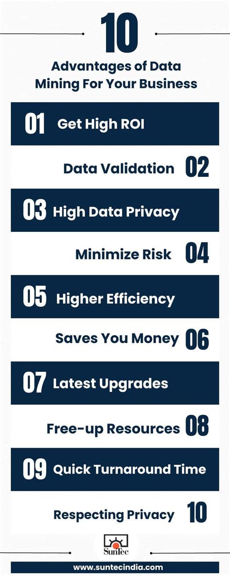 10 Advantages Of Data Mining For Your Business R Data
