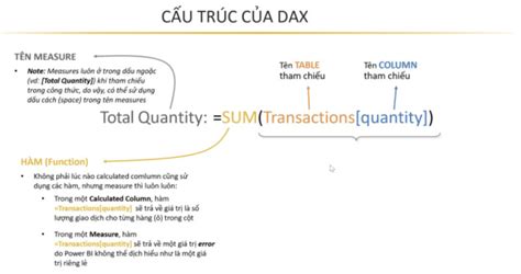 Tìm Hiểu Cấu Trúc Chung Của Dax Các Hàm Dax Phổ Biến Trong Power Bi