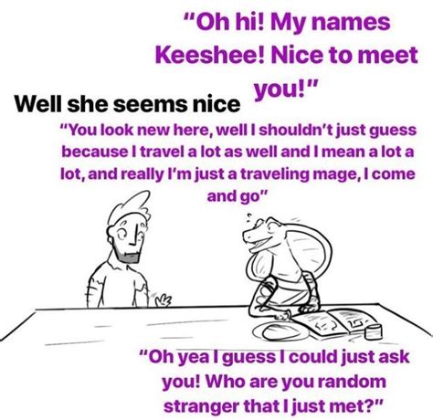 Keeshee Know Your Meme