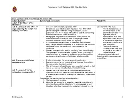 Pdf Marriages Void Ab Initio