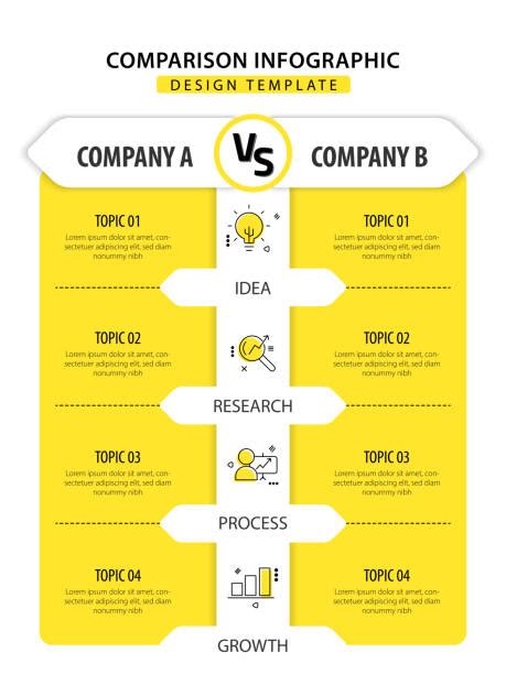 39900 Grafiken Lizenzfreie Vektorgrafiken Und Clipart Zu Comparison Infographic Istock