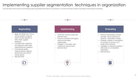 Supplier Segmentation Powerpoint Ppt Template Bundles Ppt Presentation