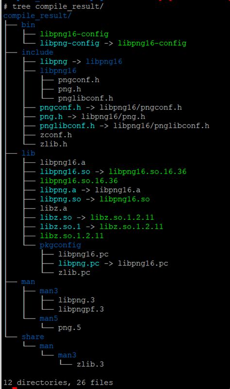 zlib 1 2 11库、libpng 1 6 36库编译及交叉编译 —— 附带shell编译脚本及源码 zlib源码下载 csdn博客