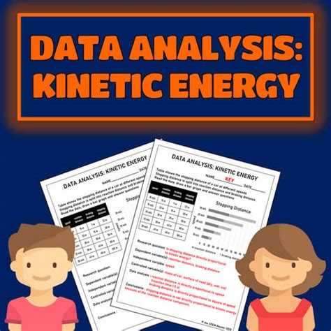 Kinetic Energy Ngss Bar Graph Data Analysis Practice Activity Ms Ps3 1