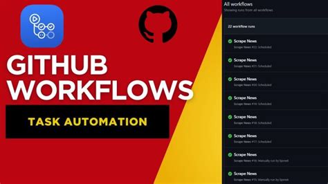 Github Workflow Tutorial Automating Tasks Brandon Jacobson