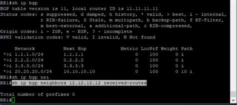 bgp route reflectors redundantes cisco community