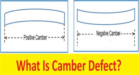 What Is Camber Defect In Steel Manufacturing Quality Corner