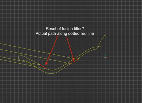 Use Zed F9r With Dynamic Model Motorcycle