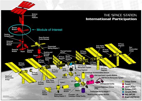 Statia Spatiala Internationala Spacewalk Romania Military