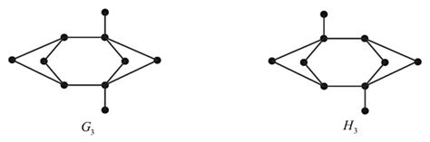symmetry special issue discrete mathematics and symmetry