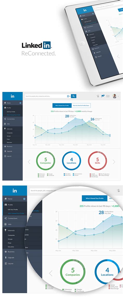 Linkedin Reconnected On Behance