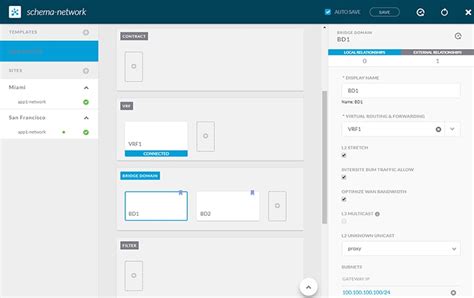 cisco aci multi site configuration guide release 3 1 x schemas