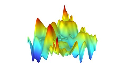 Creating A Polynomial Chaos Expansion Surrogate Model From Imported Data