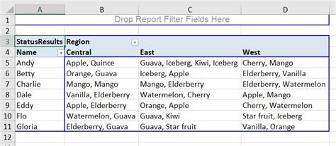 Excel Reporting Text In A Pivot Table Ima